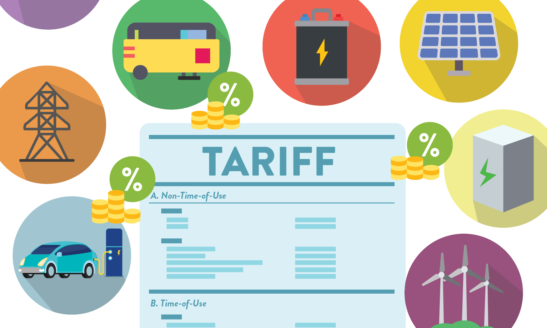 Microgrids – Page 2 – EcoBlock